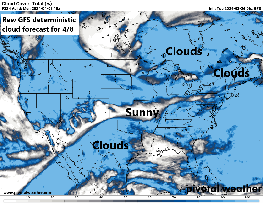 Digging into the model data to tell you what we know about the weather ...
